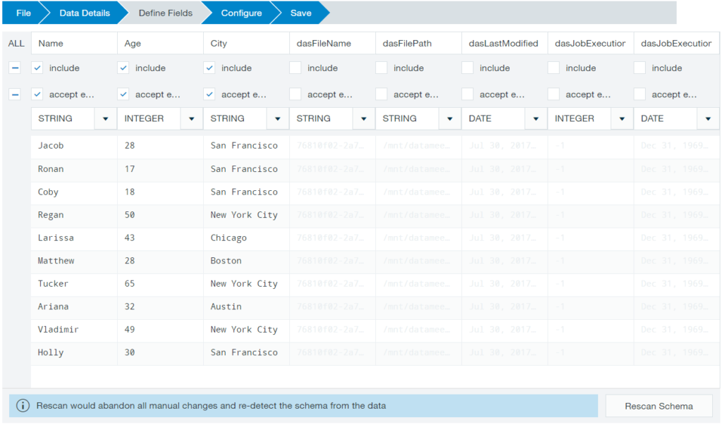 Datameer Tutorial- The Only Datameer Guide You Need To Start With